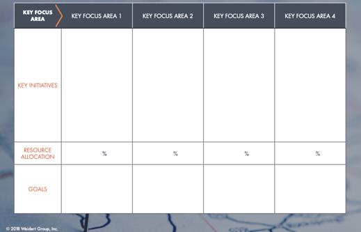 quarterly-marketing-plans-the-new-roadmap-for-inbound-strategy